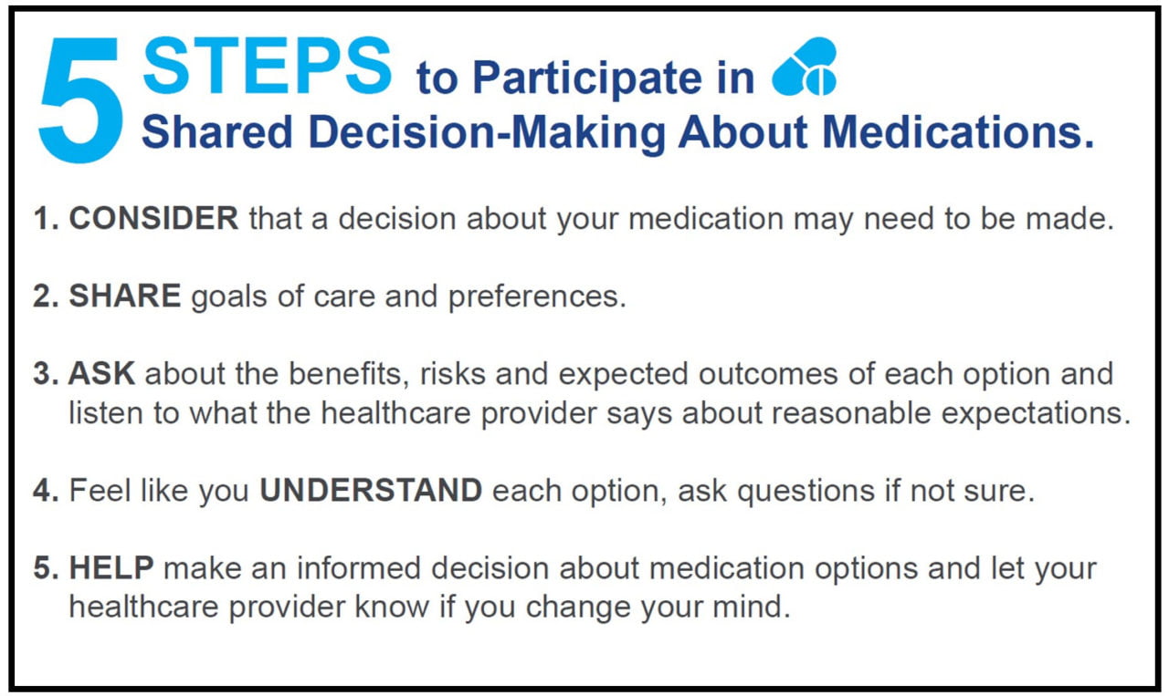 Deprescribing in Ontario Long-Term Care - Deprescribing.org
